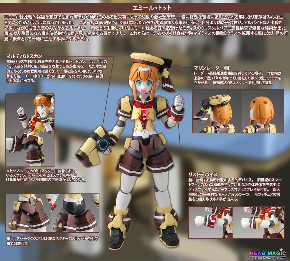 Robot Neoanthropinae Polynian – Emil Polynian non-scale PVC action ...